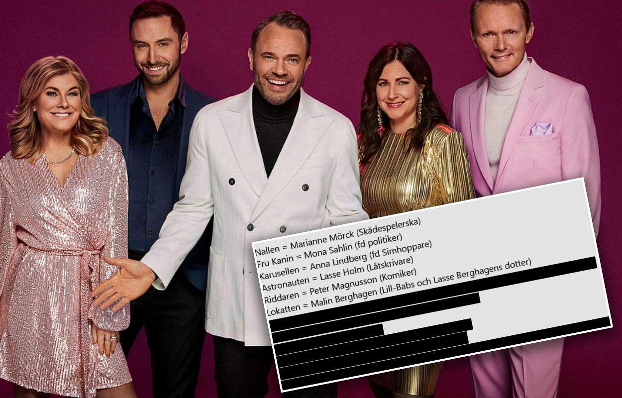 LISTA: Alla som avslöjats i Masked Singer 2024 | Filmtopp